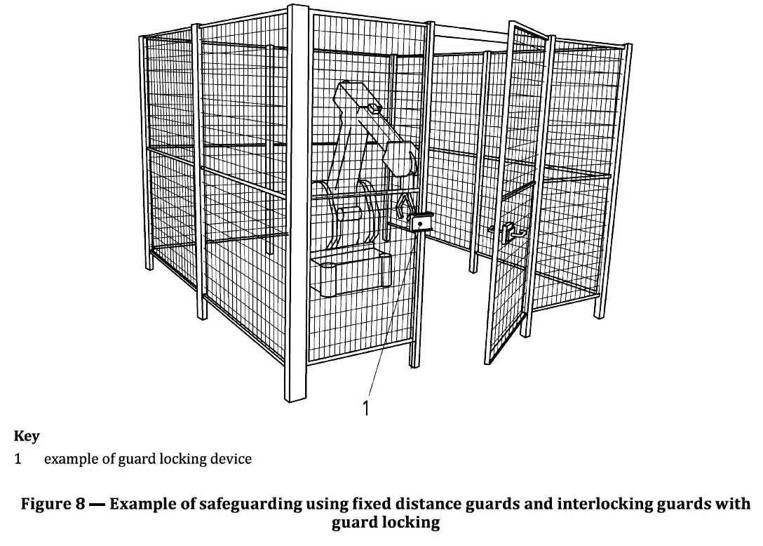 EN ISO 14120 : conception et construction des protections fixes et ...