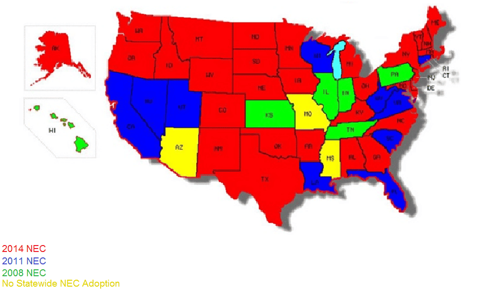 Conformity to UL (USA) Technical Standards