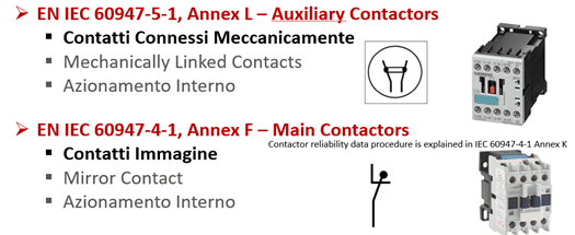 Safety Contactors and their usage