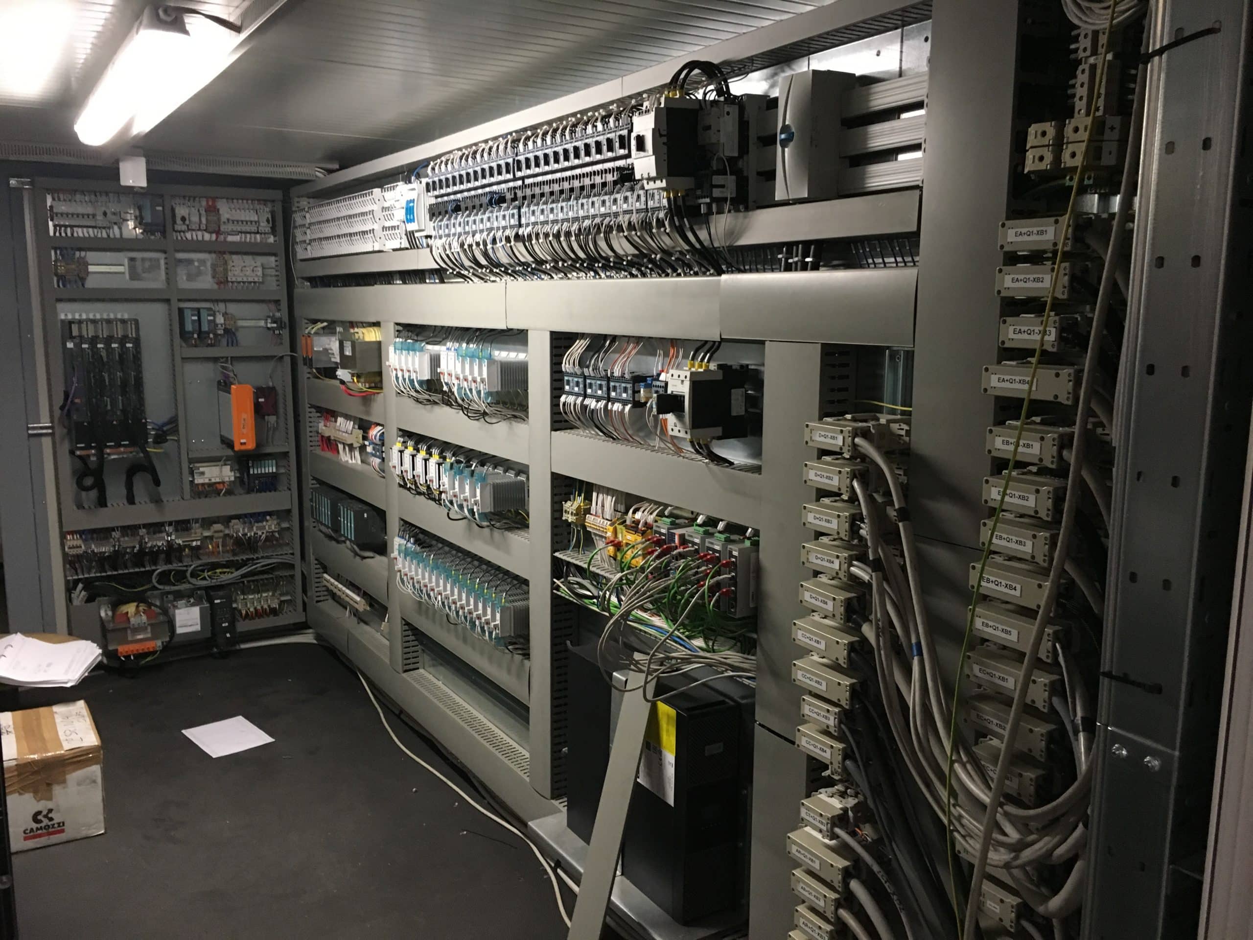CE Marking Control Panels | EU Legislation