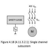 Other examples of Fault Exclusions - Gt-Engineering