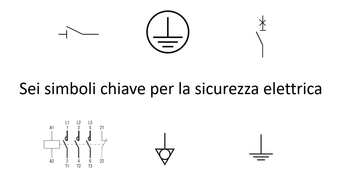 Sei simboli chiave per la sicurezza elettrica - Gt-Engineering